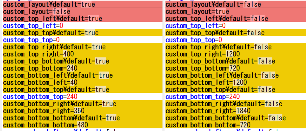 【Citra】カスタムレイアウトの設定方法 | 蓮華の記録帳