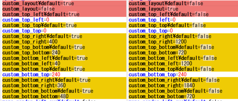 【Citra】カスタムレイアウトの設定方法 | 蓮華の記録帳